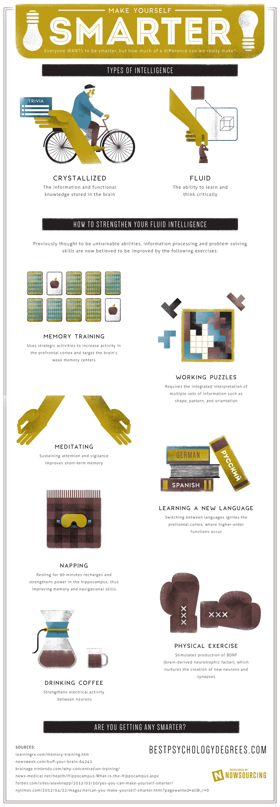 Infographic: how to make yourself smarter | Virgin Infographic: how to make yourself smarter | Virgin